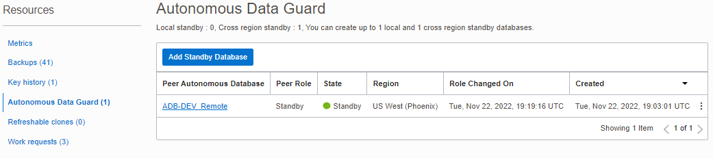 How to Create Autonomous Database Data Guard | The Techie Wizard